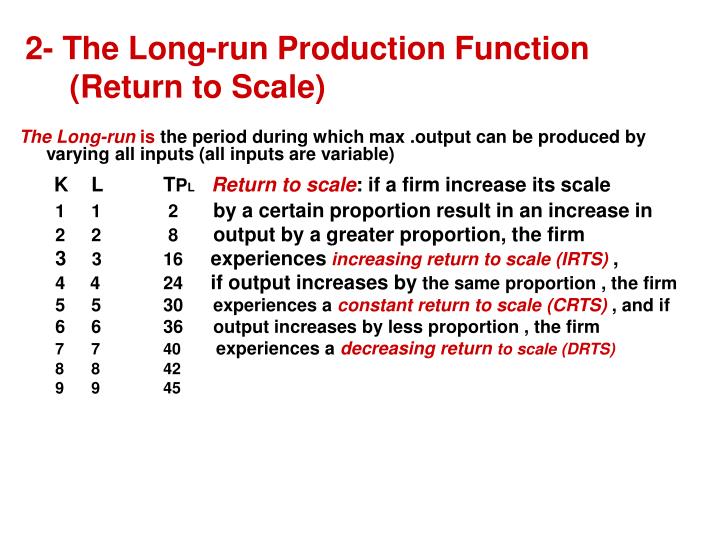 PPT - CHAPTER (3) : BASIC ELEMENTS OF SUPPLY AND DEMAND PowerPoint Presentation - ID:6598659