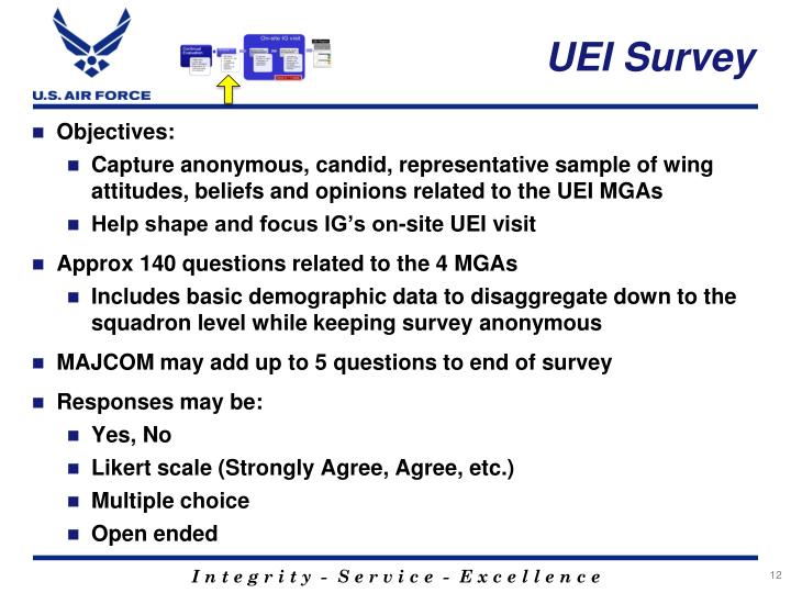 PPT - Press Kit II: Unit Effectiveness Inspection (UEI) PowerPoint ...