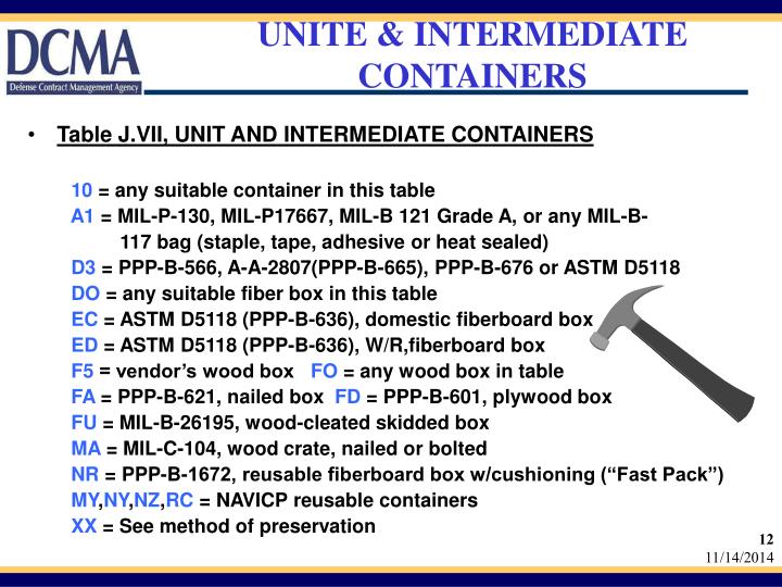 PPT - MIL-STD-2073-1D (1) Packaging Requirement Codes Prepared By ...
