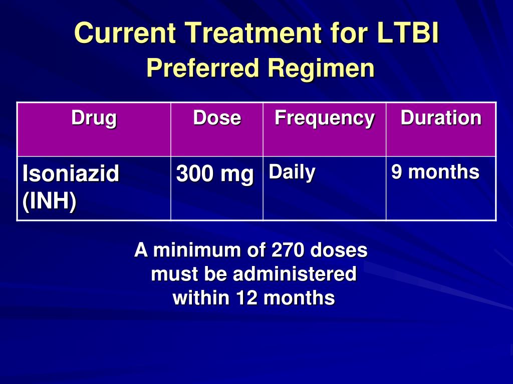 PPT - Primary Care Management of Latent Tuberculosis Infection in the ...