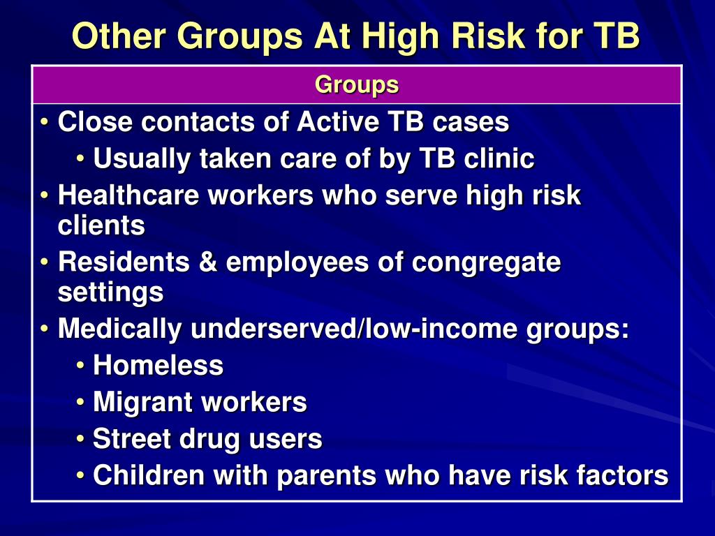PPT - Primary Care Management of Latent Tuberculosis Infection in the ...