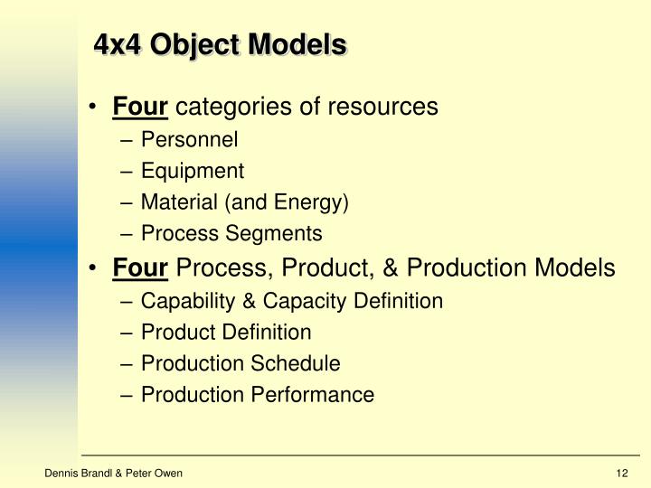 PPT - Manufacturing Operations Management PowerPoint Presentation - ID ...