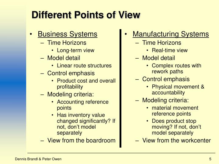 PPT - Manufacturing Operations Management PowerPoint Presentation - ID ...