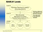PPT - Manufacturing Operations Management PowerPoint Presentation - ID ...