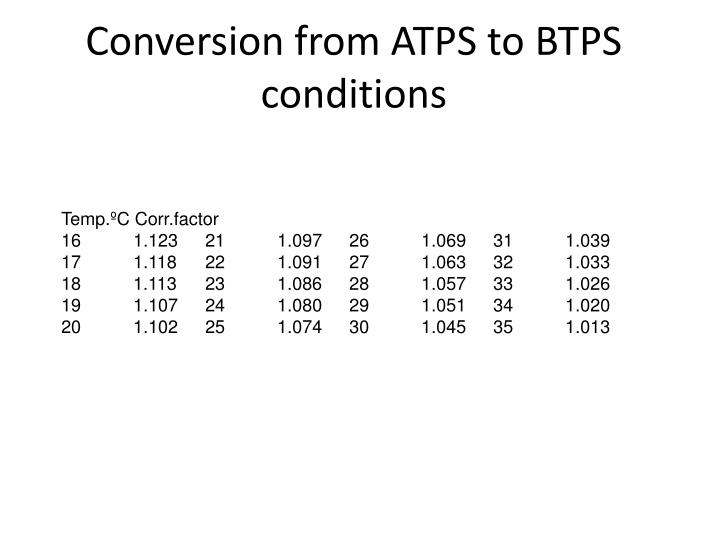 PPT - Pulmonary Function Testing PowerPoint Presentation - ID:6600167