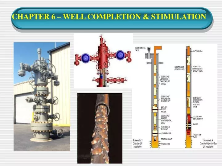 PPT - CHAPTER 6 – WELL COMPLETION & STIMULATION PowerPoint Presentation ...