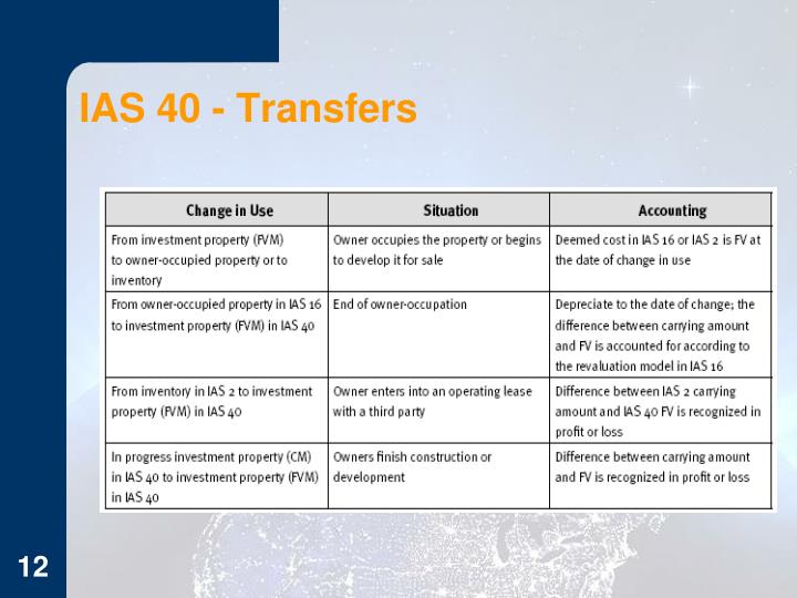 PPT Investment Property IAS 40 PowerPoint Presentation ID 6600389 ppt-investment-property-ias-40-powerpoint-presentation-id-6600389
