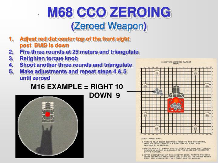 PPT - Identify Characteristics of the M68 CCO Perform PMCS on the M68 ...