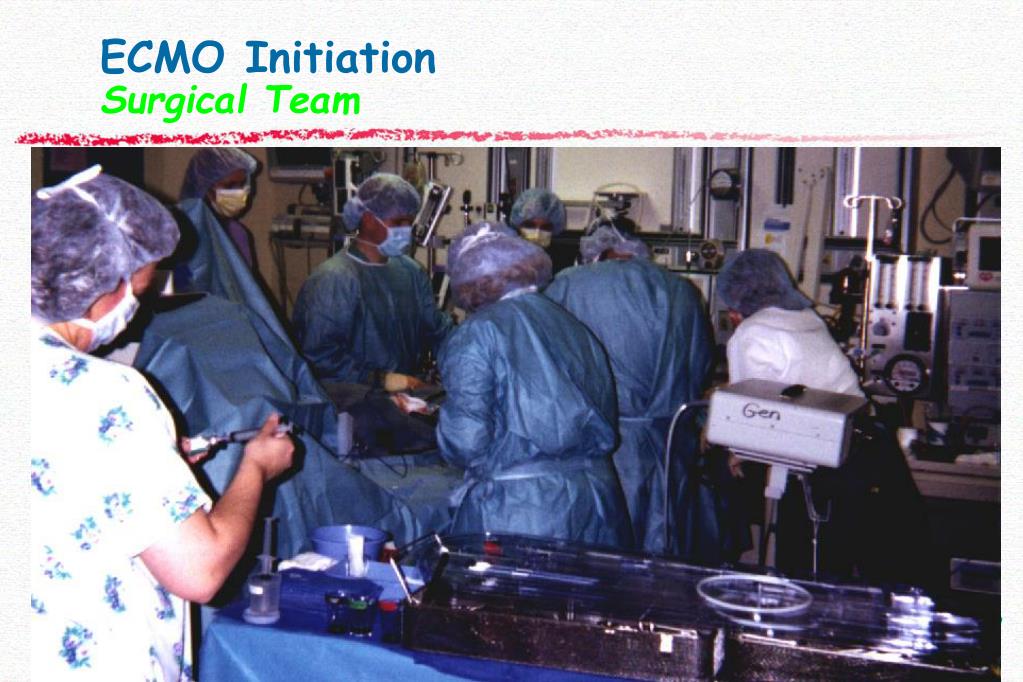 PPT - Pediatric and Adult ECMO: Patient Selection and Management ...