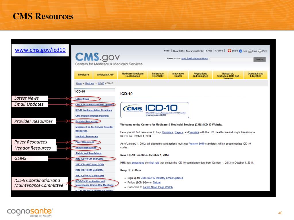 PPT - ICD-10 Provider Education PowerPoint Presentation, free download ...