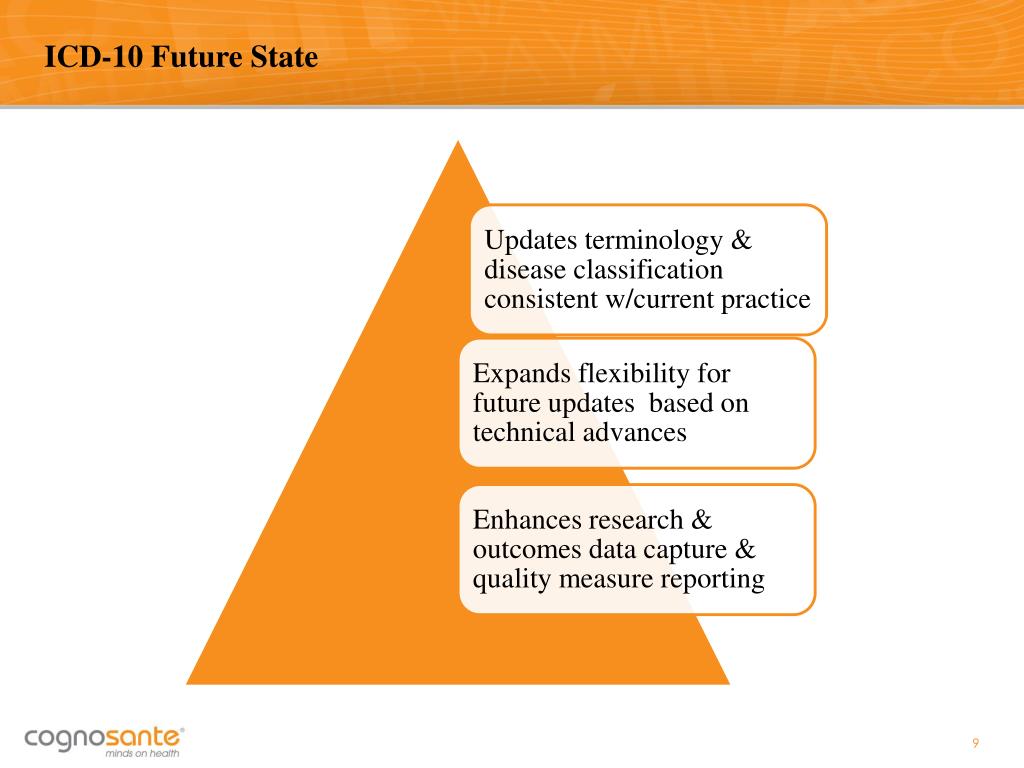 PPT - ICD-10 Provider Education PowerPoint Presentation, free download ...