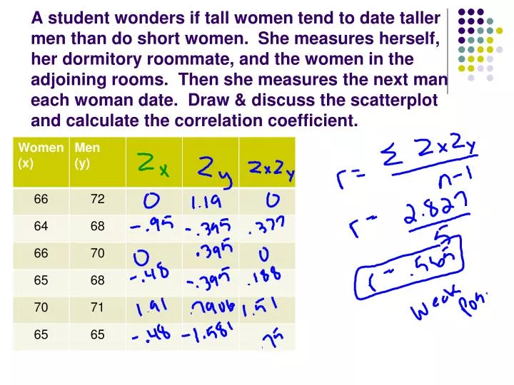 Ppt Find The Correlation Coefficient Powerpoint Presentation Free