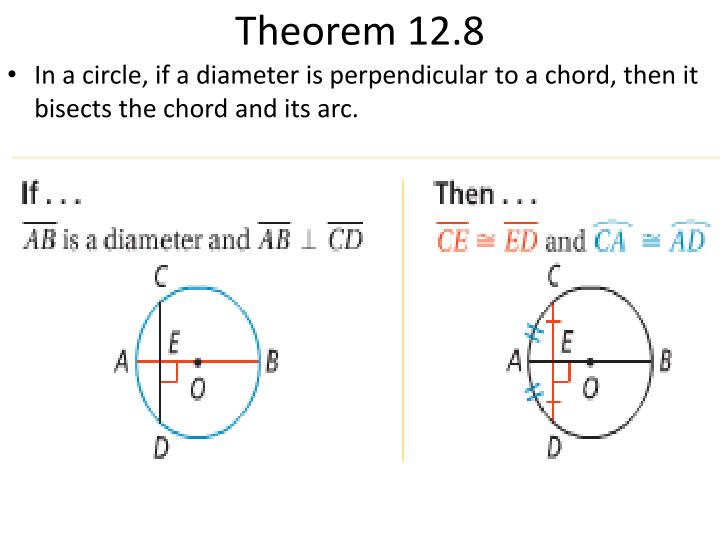 PPT - 12.2 Chords and Arcs PowerPoint Presentation - ID:6601609