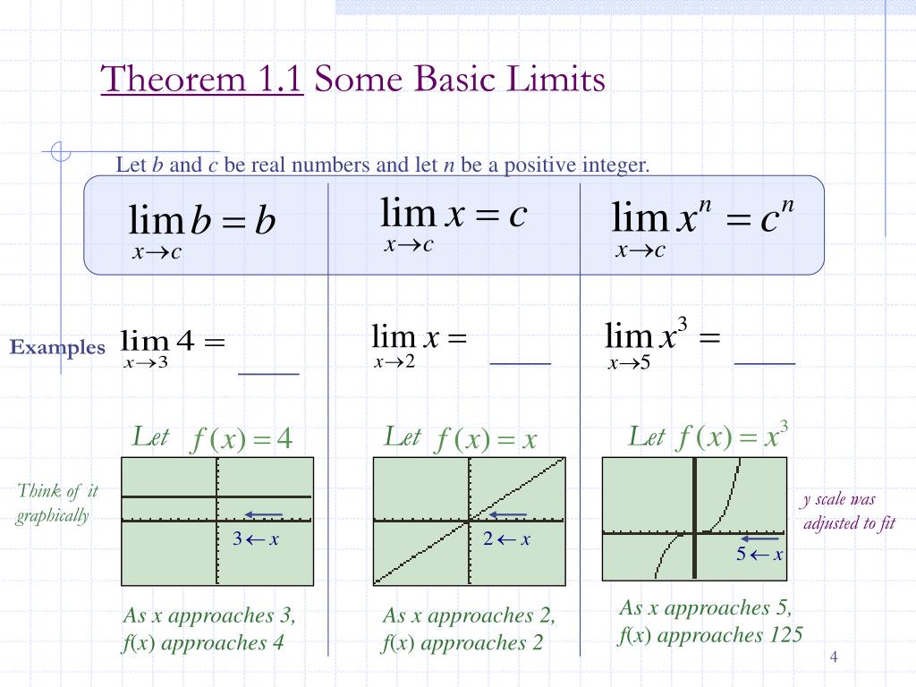Ppt Evaluating Limits Analytically Powerpoint Presentation Free