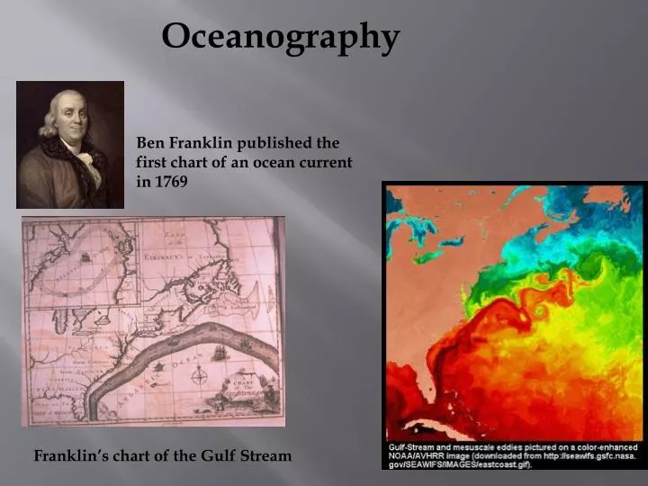 PPT - Ben Franklin published the first chart of an ocean current in ...