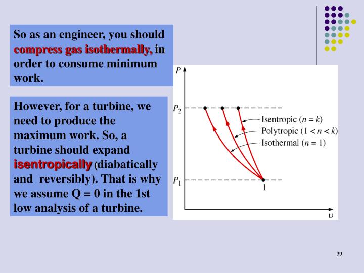 PPT - Entropy balance for Open Systems PowerPoint Presentation - ID:6603260