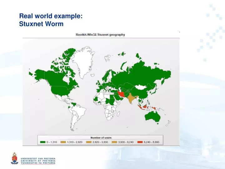 PPT - Real world example: Stuxnet Worm PowerPoint Presentation, free ...