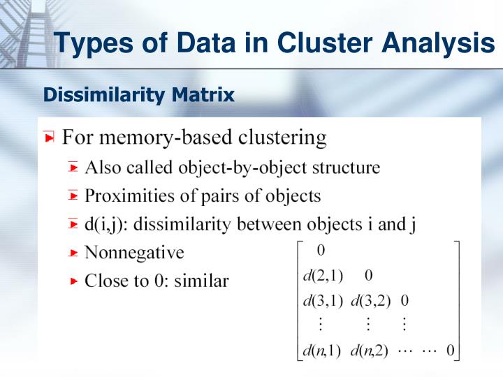 PPT - Clustering Prof. Navneet Goyal BITS, Pilani PowerPoint ...