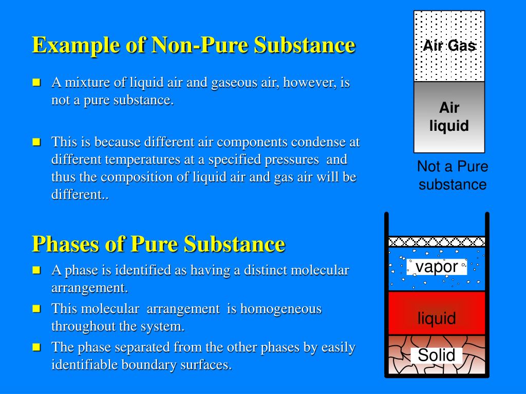 Ppt Ch 2 Properties Of Pure Substances Powerpoint Presentation Free