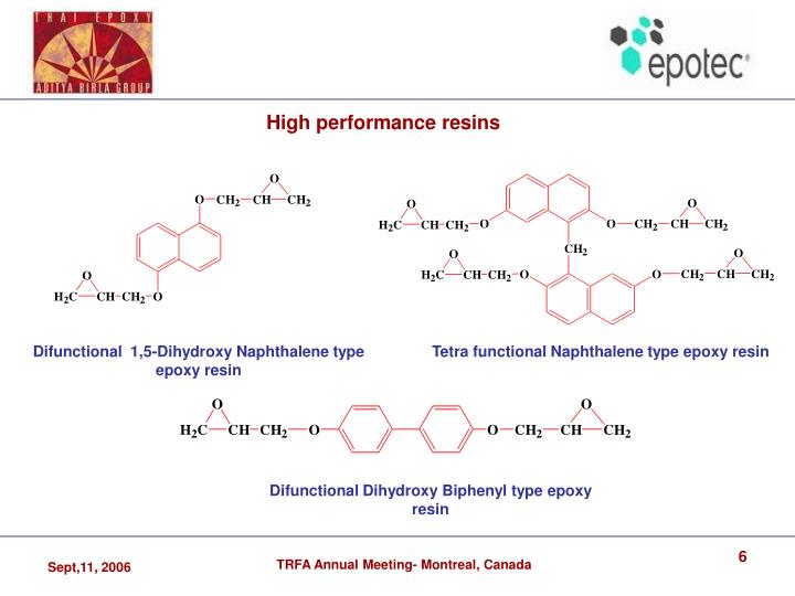 PPT - “Synthesis and study of a crystalline epoxy resin for high heat ...