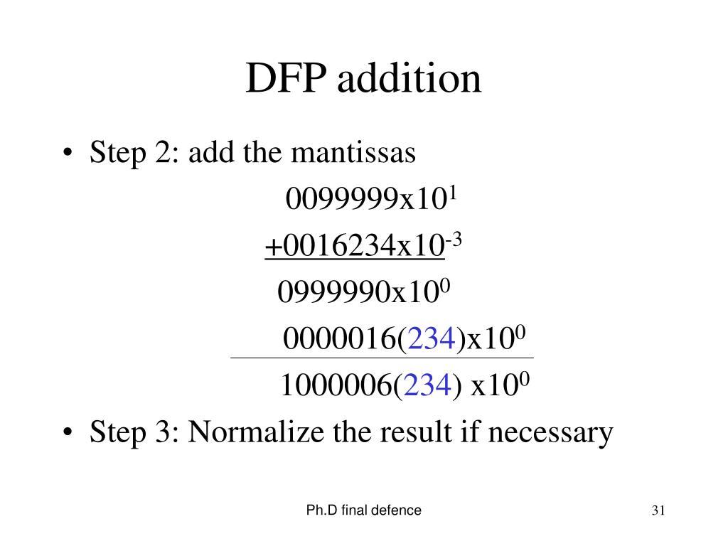 Ppt Algorithms And Architectures For Decimal Transcendental Function Computation Powerpoint 1160
