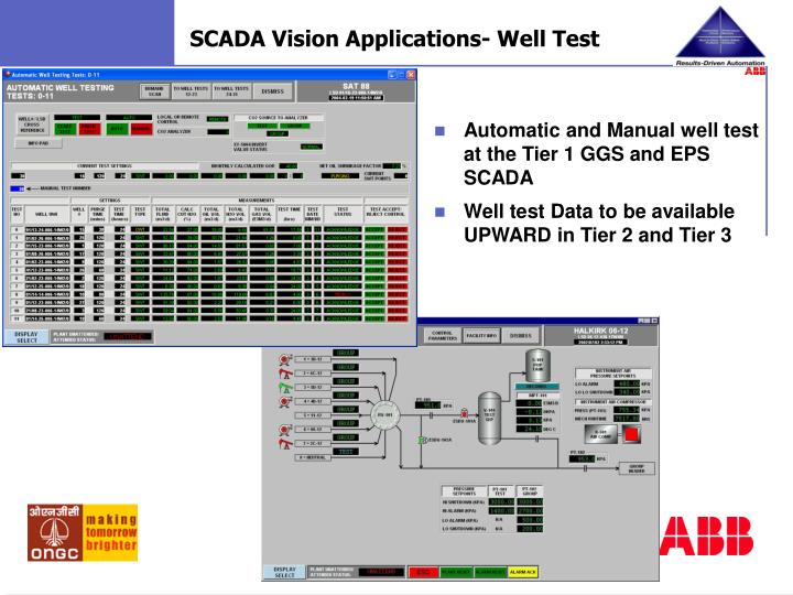PPT - The ABB Solution for the E&P Industry PowerPoint Presentation ...