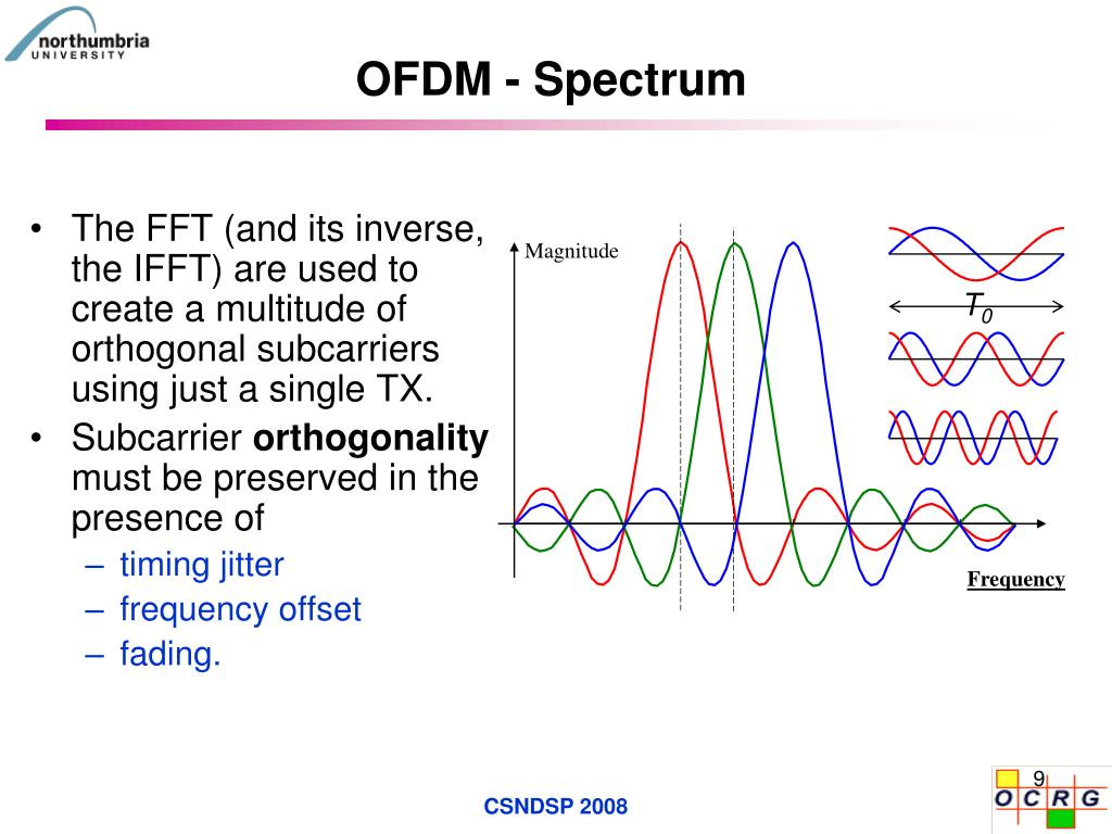 PPT - S. K. Hashemi 1 , Z. Ghassemlooy 1 , L. Chao 2 , and D. Benhaddou ...