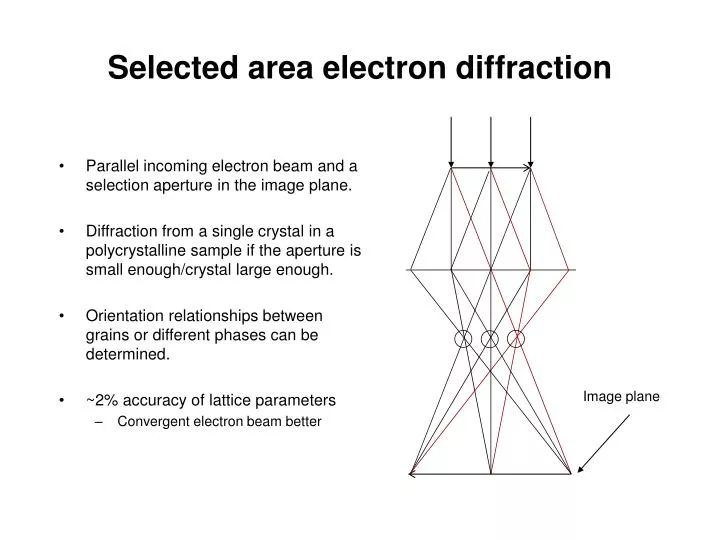 PPT - Selected area electron diffraction PowerPoint Presentation, free ... PPT - Selected area electron diffraction PowerPoint Presentation, free ...