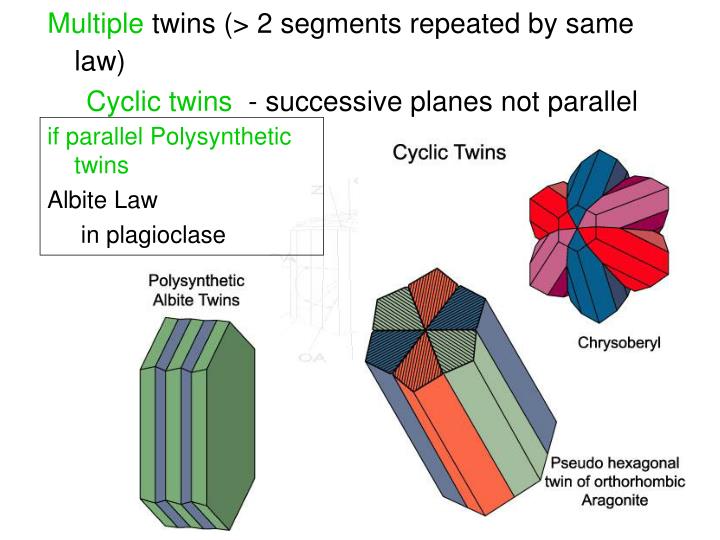 PPT - Part 4: Crystal Forms Twinning PowerPoint Presentation - ID:6605342