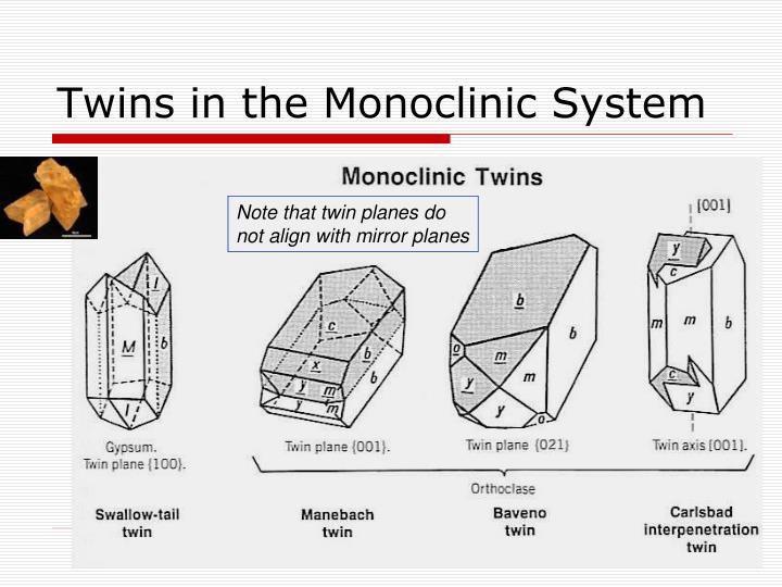 PPT - Part 4: Crystal Forms Twinning PowerPoint Presentation - ID:6605342