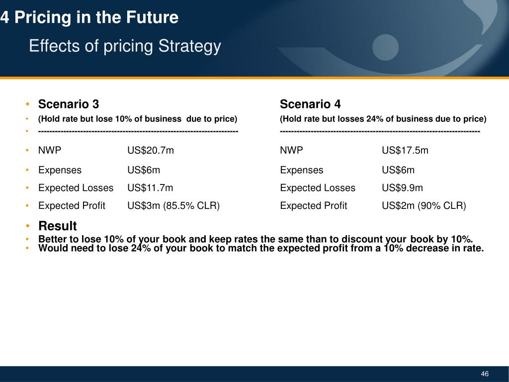 PPT - Marine Reinsurance in 2008 PowerPoint Presentation, free download ...