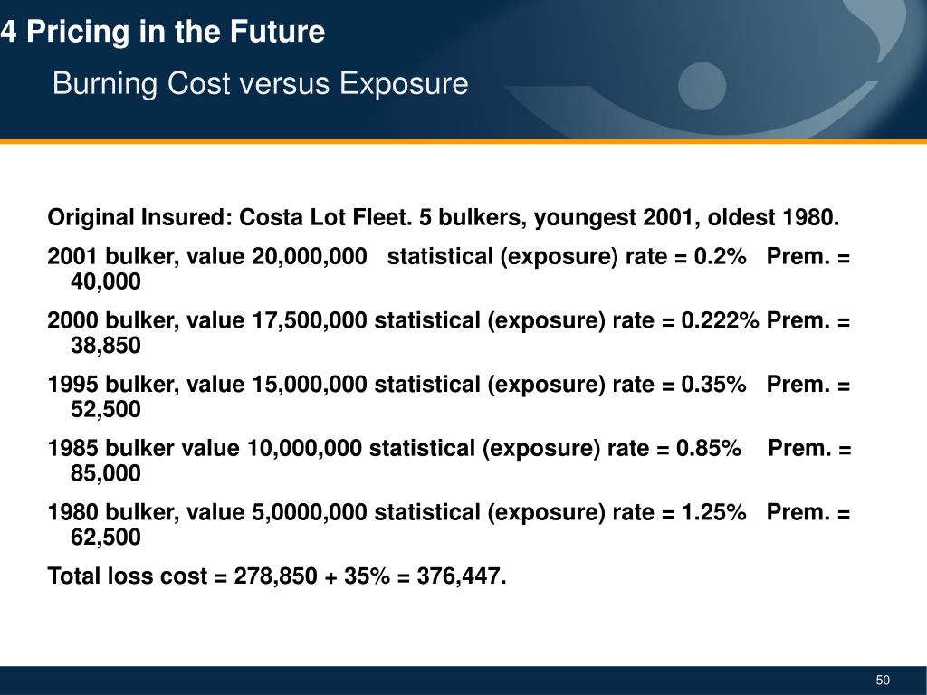 PPT - Marine Reinsurance in 2008 PowerPoint Presentation, free download ...