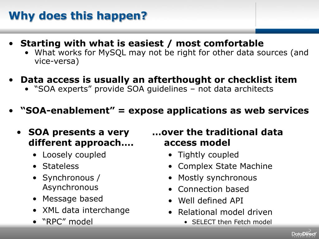 Ppt Increase The Flexibility Of Mysql Based Soa Frameworks With A Data Access Layer Powerpoint