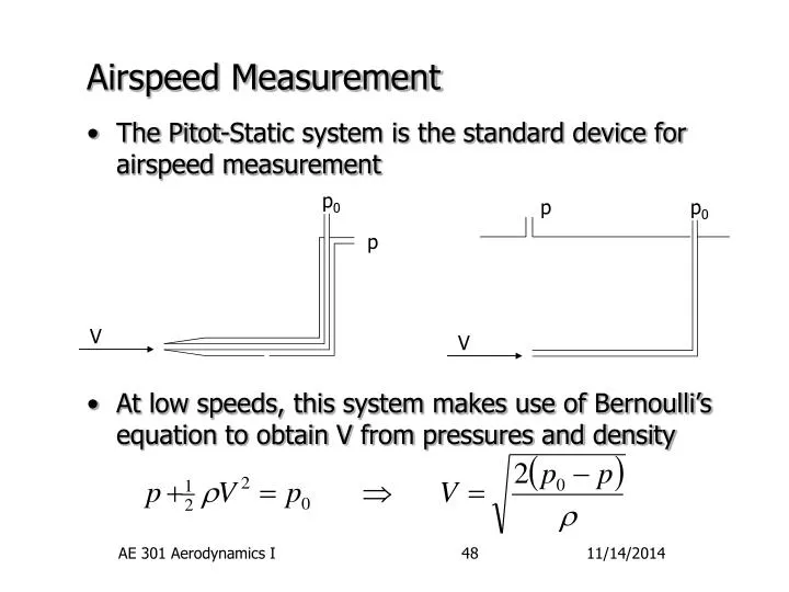 PPT - Airspeed Measurement PowerPoint Presentation, free download - ID ...