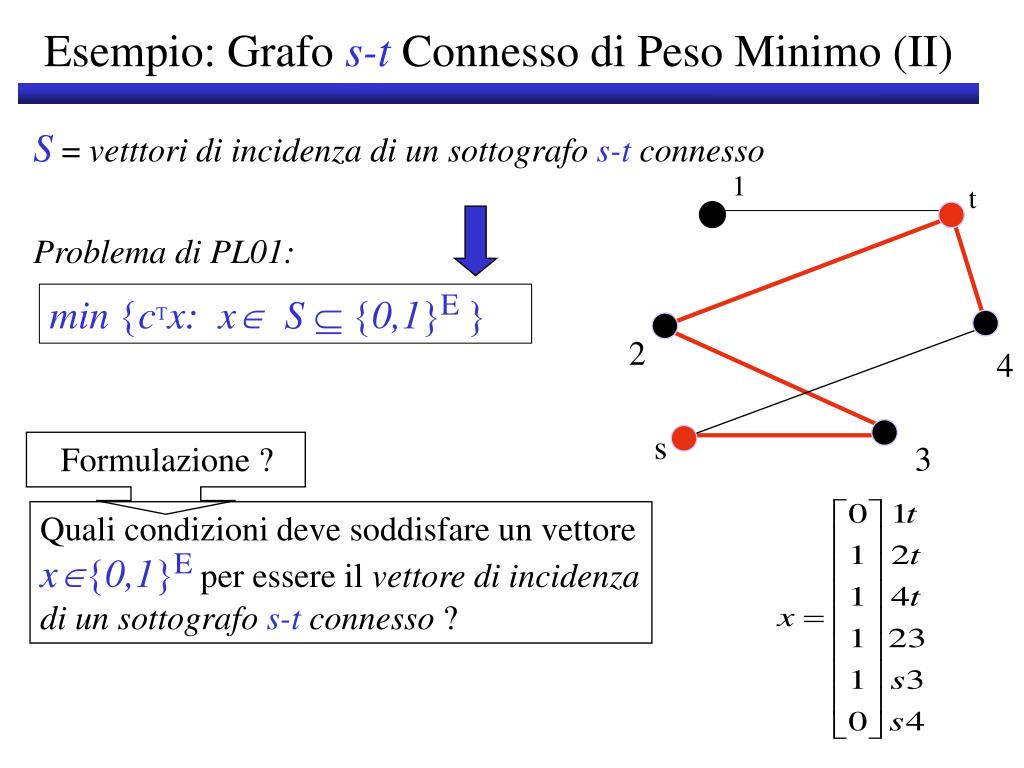 PPT - Modelli e Algoritmi per la Logistica Lezione 4 Formulazioni e ... PPT - Modelli e Algoritmi per la Logistica Lezione 4 Formulazioni e ...