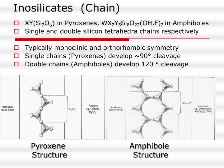 PPT - Lecture 17 Systematic Description of Minerals PowerPoint ...