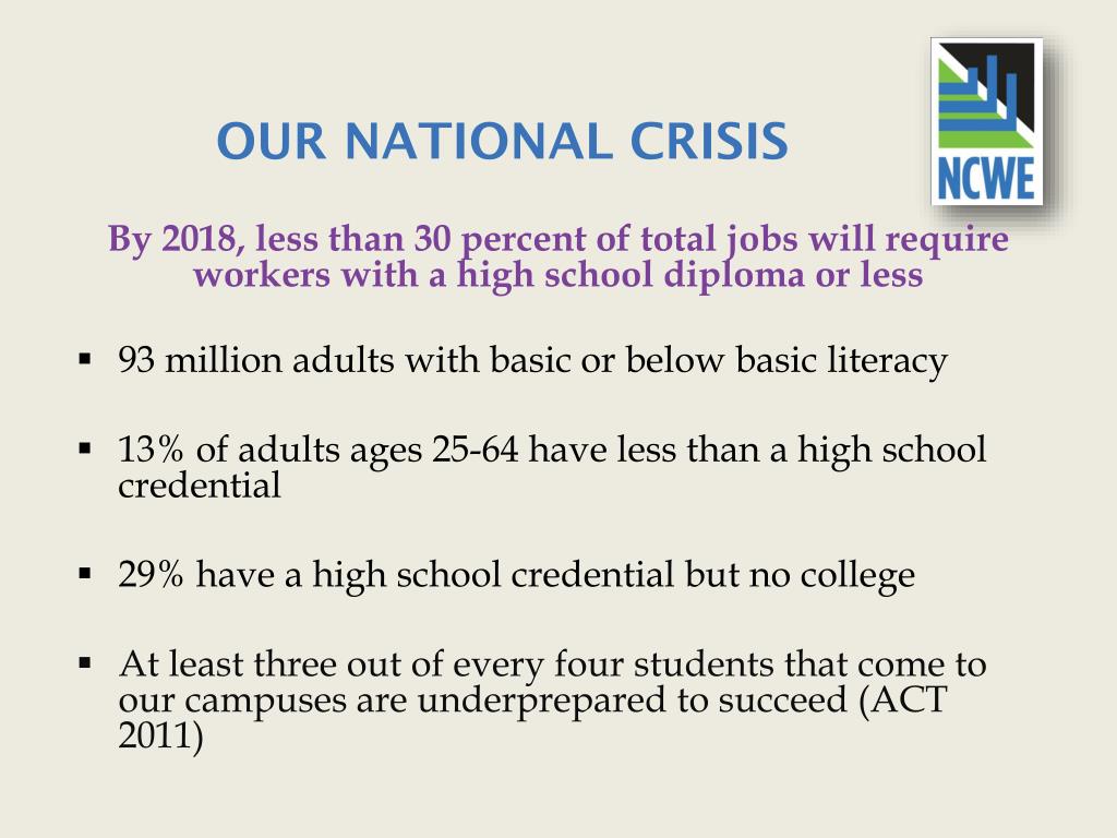 PPT - NCWE: National Council for Workforce Education PowerPoint ...