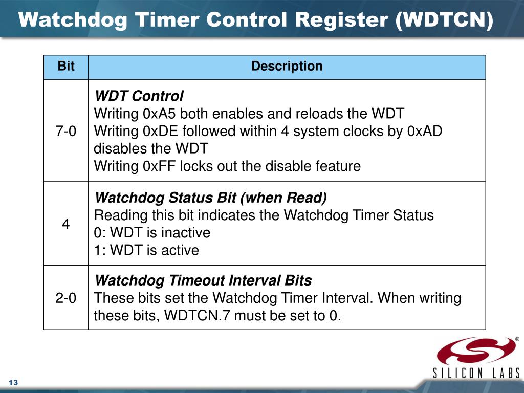 PPT - Lecture 5 PowerPoint Presentation, free download - ID:6608494