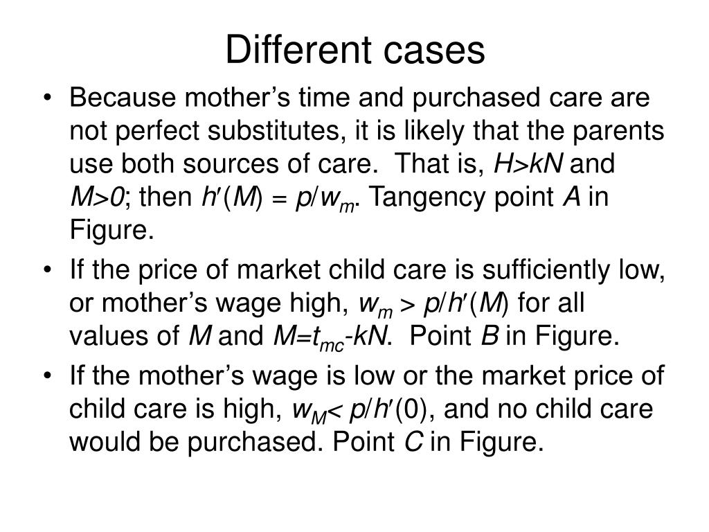 Ppt Economic Theories Of Fertility Powerpoint Presentation Free