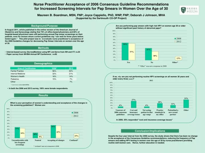 PPT - Nurse Practitioner Acceptance of 2006 Consensus Guideline ...