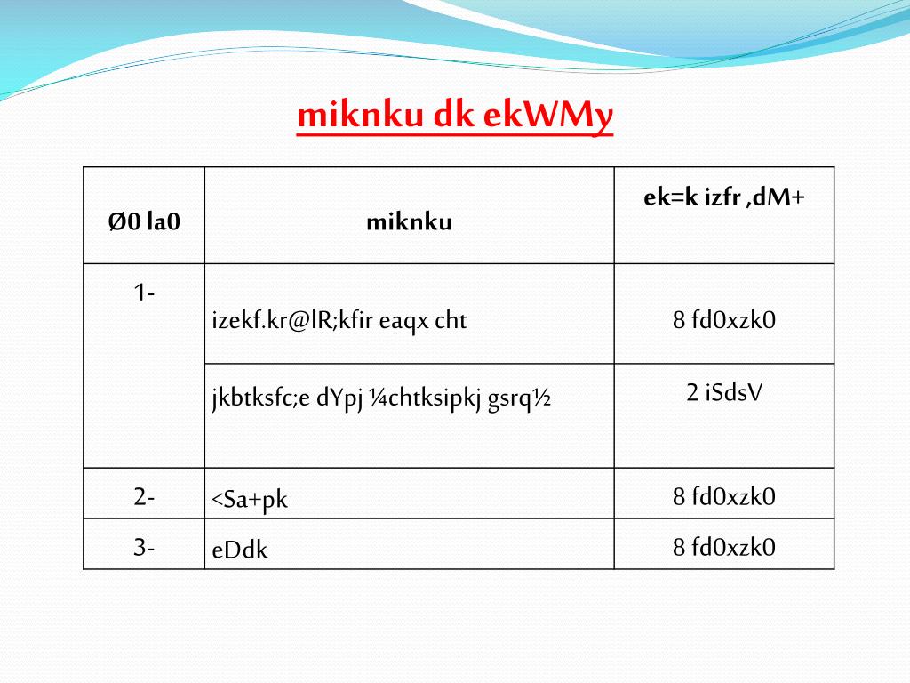 PPT - gjh pknj ;kstuk dk;kZUo;u ds eq[; fcUnq PowerPoint Presentation ...
