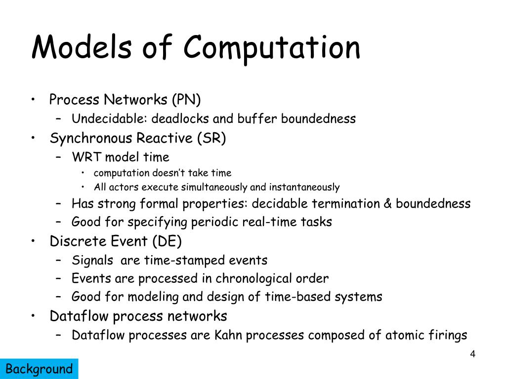 Ppt Synchronizing Reactive Communication Efficient Protocol Implementation And Memory 7458