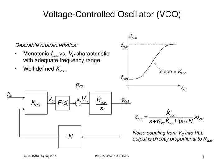 PPT - Voltage-Controlled Oscillator (VCO) PowerPoint Presentation, free ... PPT - Voltage-Controlled Oscillator (VCO) PowerPoint Presentation, free ...