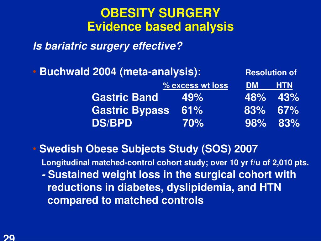 PPT - Bariatric Surgery for the Treatment of Obesity and Metabolic ...