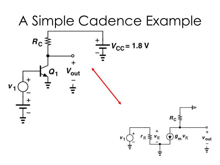 PPT - Small Signal Model PNP Transistor PowerPoint Presentation - ID ...