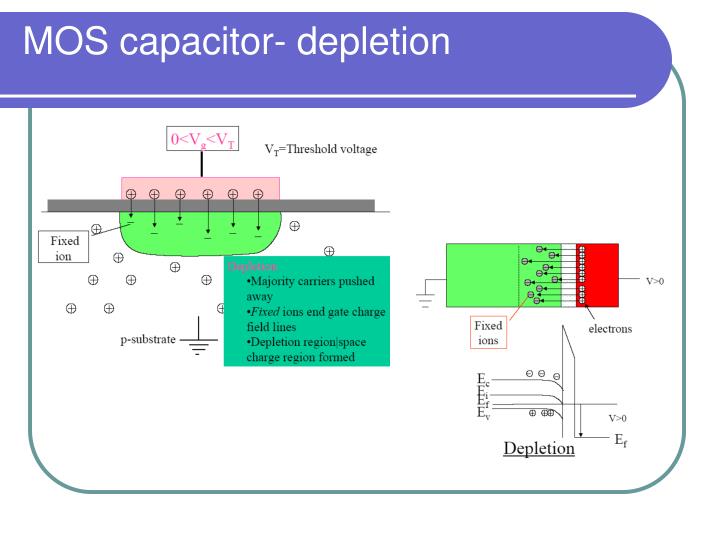 PPT - Metal-Oxide-Semiconductor (MOS) PowerPoint Presentation - ID:6611217