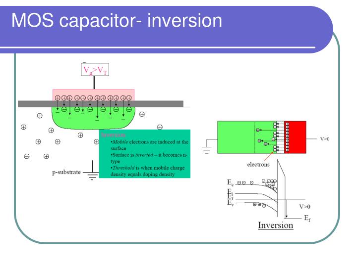 PPT - Metal-Oxide-Semiconductor (MOS) PowerPoint Presentation - ID:6611217