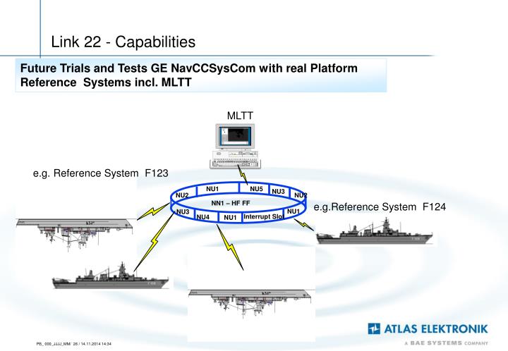PPT - LINK 22 Capabilities Data Link Processor PowerPoint Presentation ...