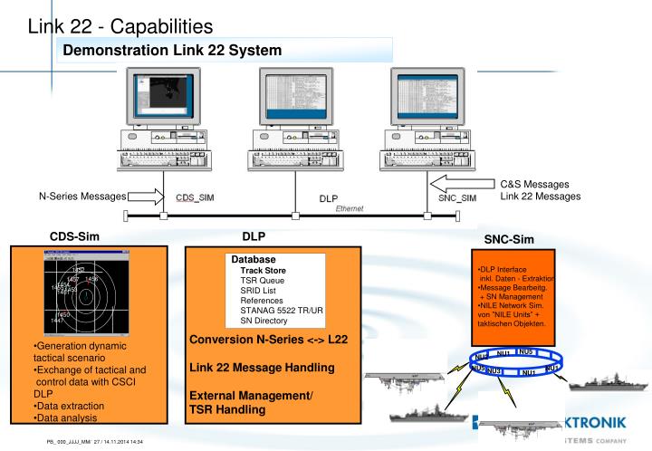 PPT - LINK 22 Capabilities Data Link Processor PowerPoint Presentation ...