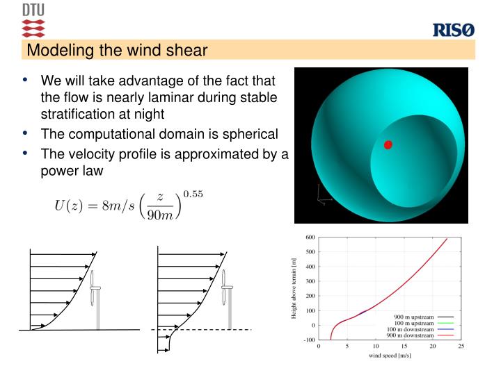 PPT - UPWIND, Aerodynamics and aero-elasticity Rotor aerodynamics in ...